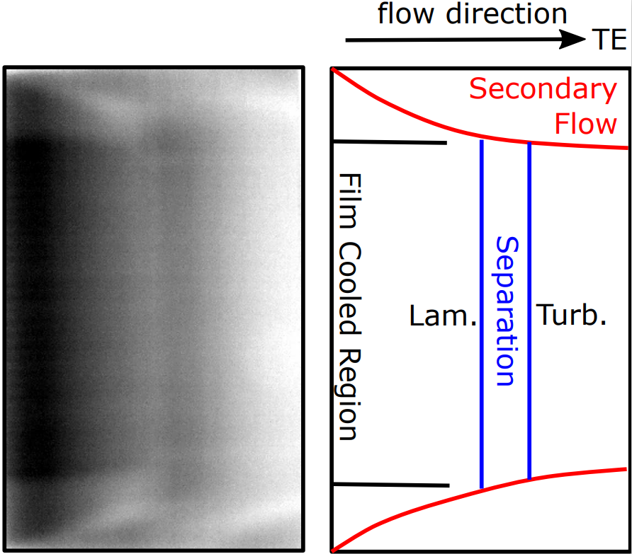 ASME 2024 - The Whittle Laboratory