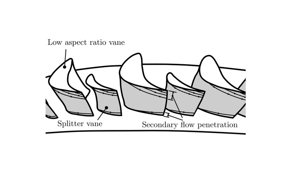 Novel Concepts for Low Aspect Ratio Turbines - The Whittle Laboratory