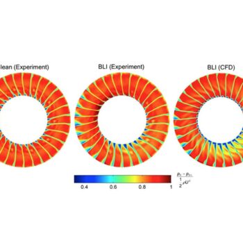 Boundary Layer Ingestion - The Whittle Laboratory
